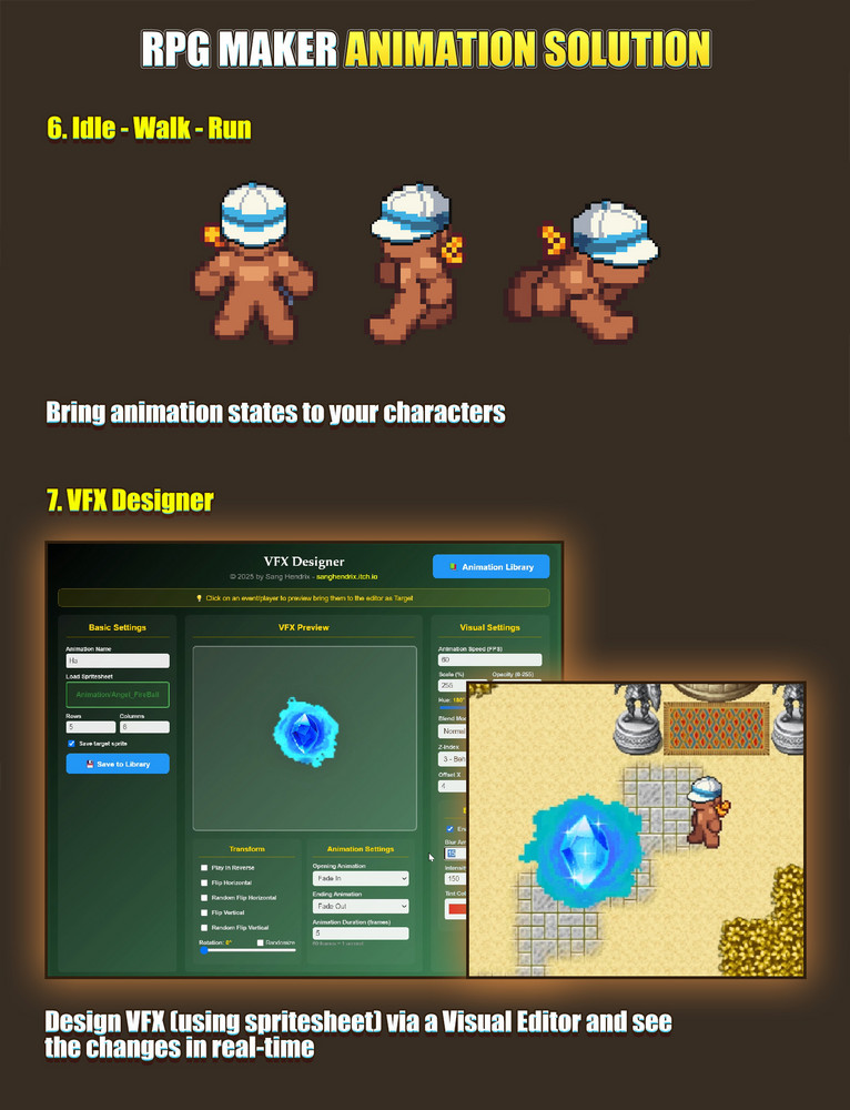 RPG Maker Animation Solution - RPG Maker MZ Plugin by Sang Hendrix