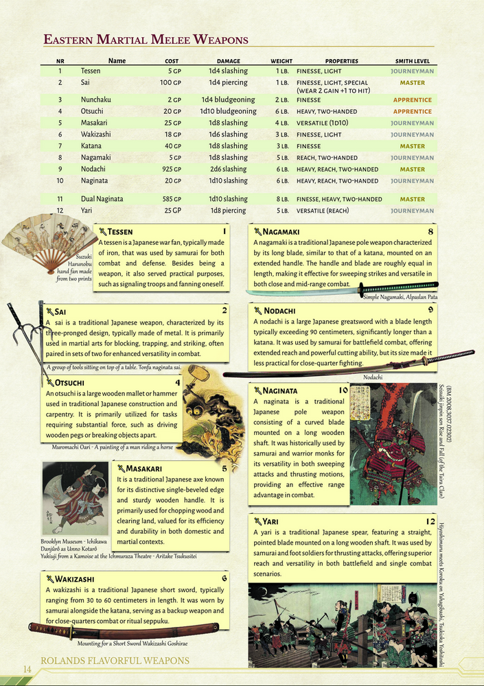 Roland's Flavorful Weapons by InternalRockStudio