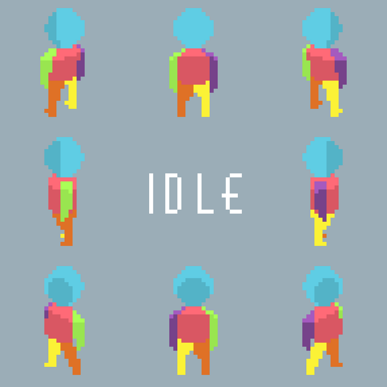8 direction top-down Character Template by Pixel Slime