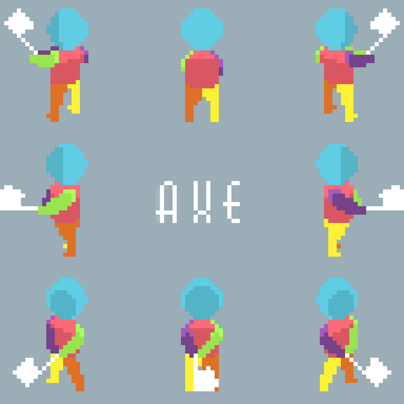 8 direction top-down Character Template by Pixel Slime