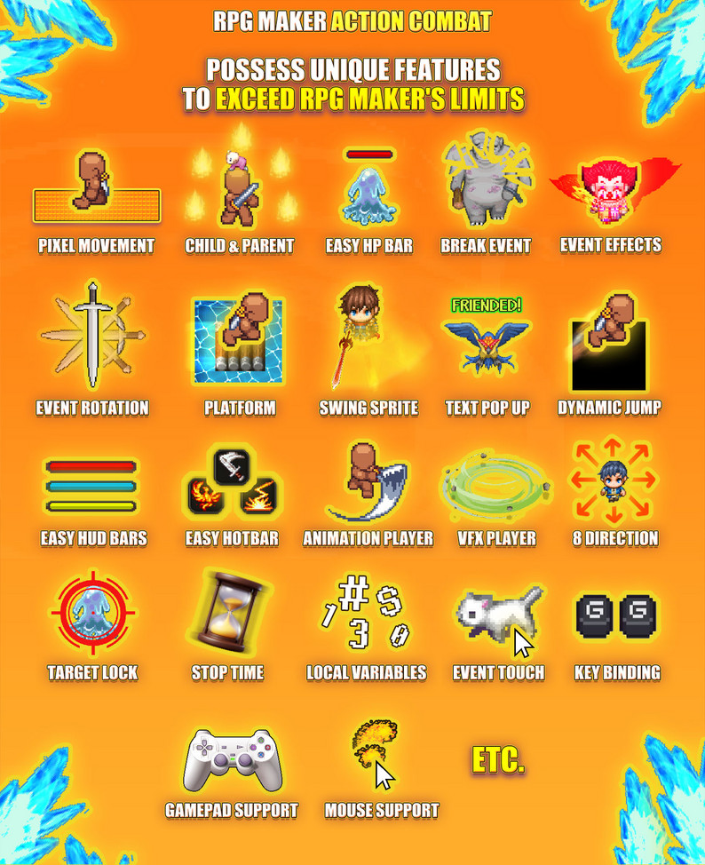 RPG Maker Action Combat - RPG Maker MZ Plugin by Sang Hendrix