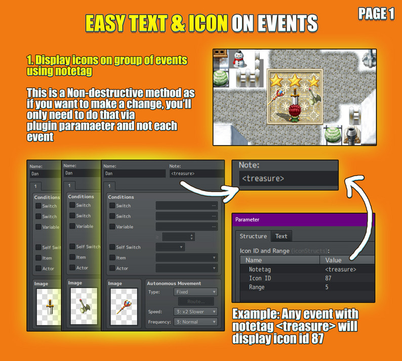 Easy Text & Icon on Events - RPG Maker MZ Plugin by Sang Hendrix