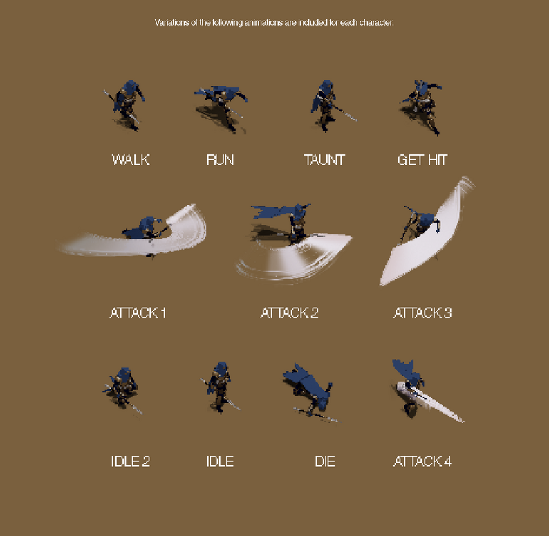 HD 8-Directional top-down Enemy pack by SmallScaleInt