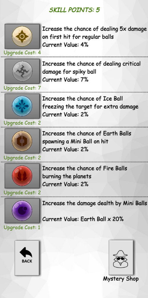 Idle Gravity Breakout 2 by Ineasoft