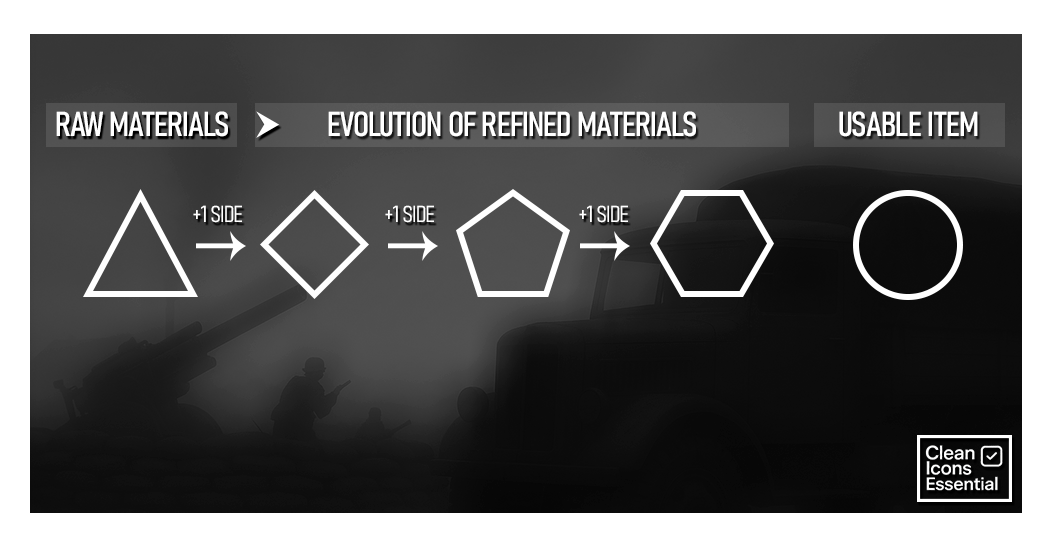 Clean Icons Essential - Foxhole Mod by AshdeuzoFR