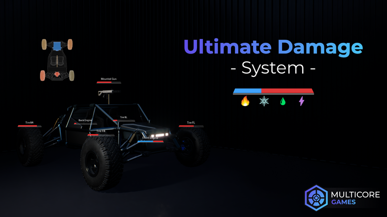 Ultimate Damage System | UE5 by Multicore Games
