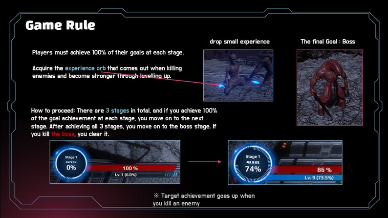 OutBreak: Zombie Eclipse by Hazzu916