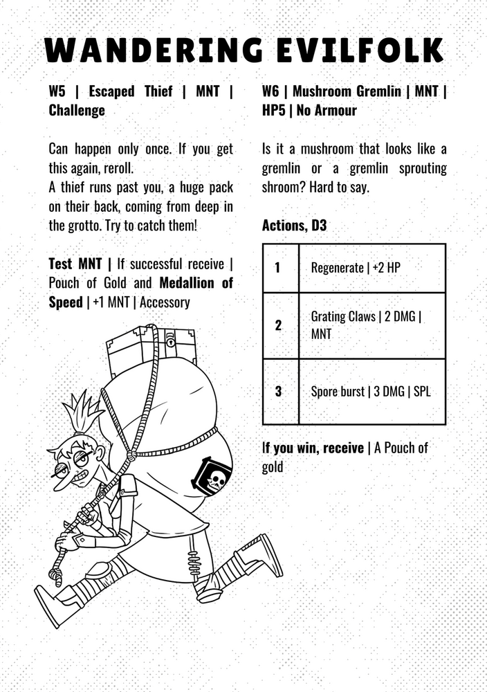 Zorg! - A cozy solo dungeon by Croaker RPGs