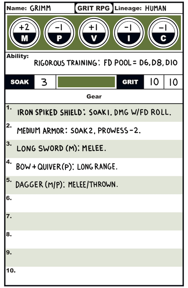 GRIT Fantasy RPG by Gnomebot Studios