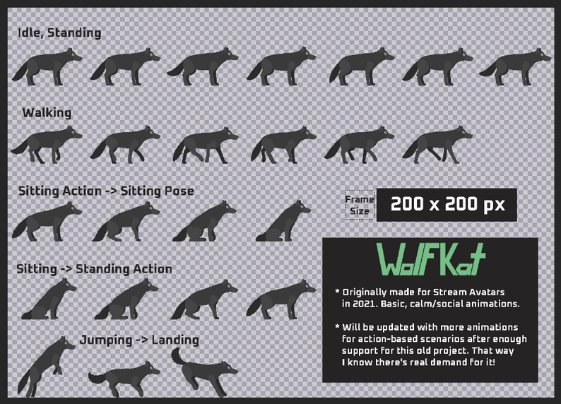 Sprite Sheet: Wolf Template by WolfKat