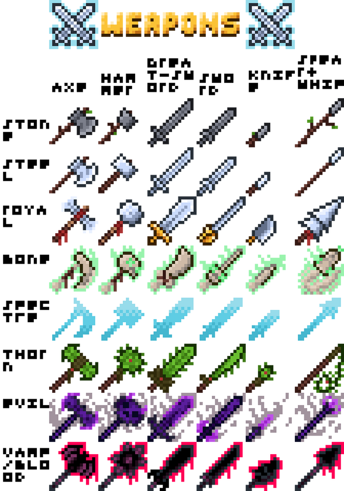 100+ 16x16 pixel art item/weapon pack by be a fish studios