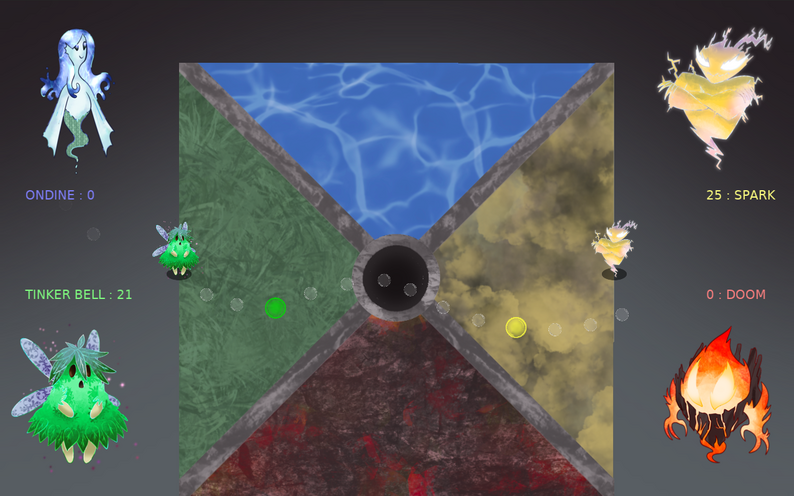 Elemental Altar : Bubble Edition by RPH Studio, madamax, Neko