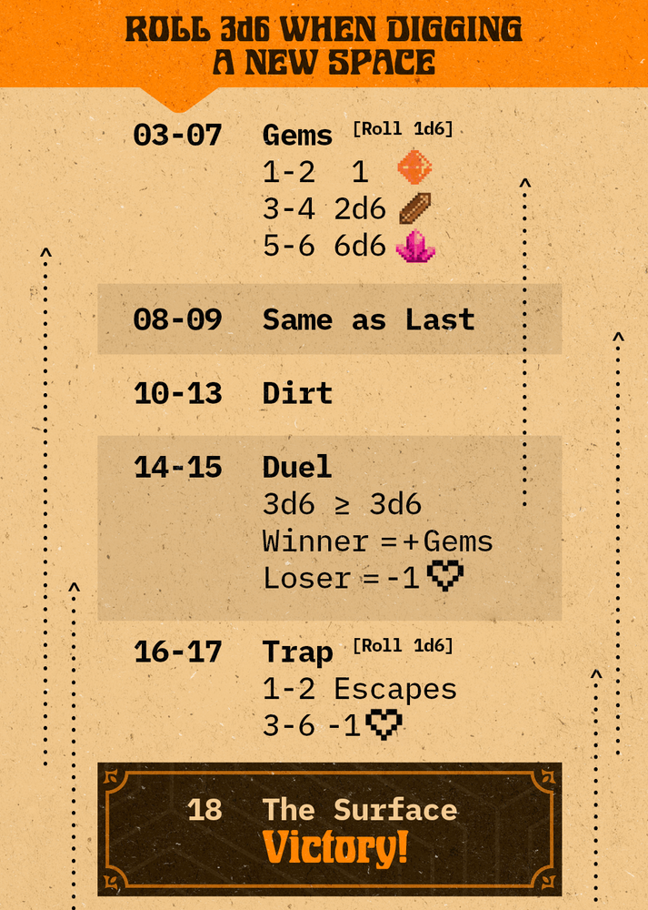 Escape from Mole Town by Filmdestroyer