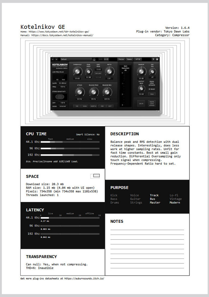 Audio Plugins Datasheets by Auburn Sounds
