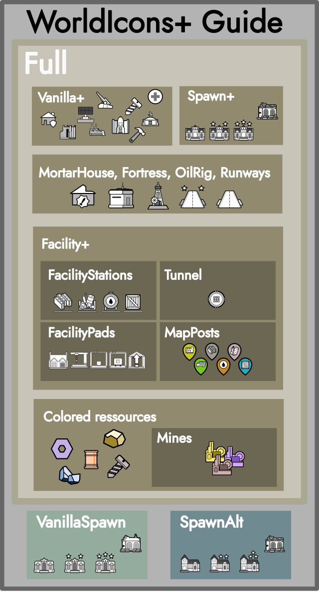 WorldIcons+: Airborne update - Foxhole - WorldIcons+ (Icons Replacement ...