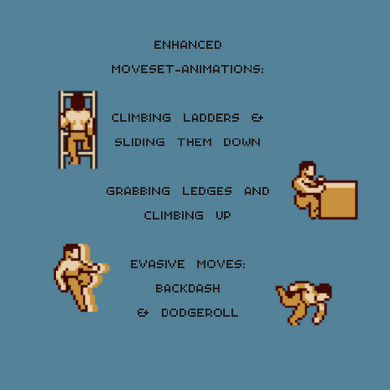 Pixel Side-Scroller Character Template by Thomas Feichtmeir "Cyangmou"