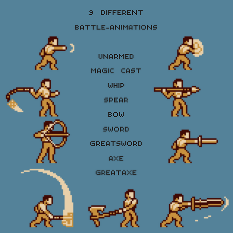 Pixel Side Scroller Character Template By Thomas Feichtmeir Cyangmou