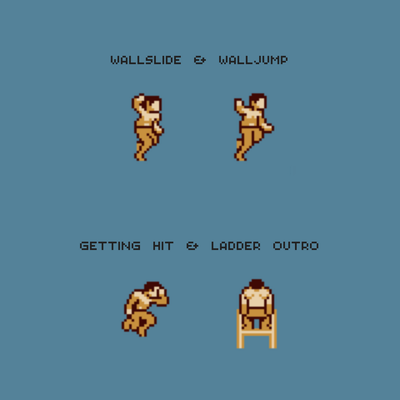 Pixel Side-Scroller Character Template by Thomas Feichtmeir "Cyangmou"