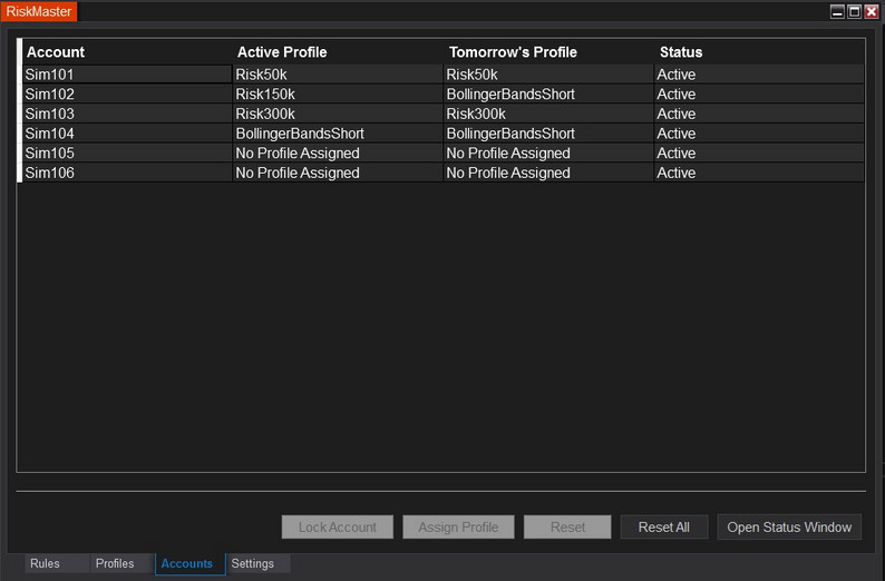 RiskMaster - Ninjatrader 8 Risk Management Tool by RiskMaster