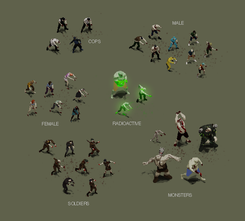 HD 8-Directional top-down Zombie pack by SmallScaleInt