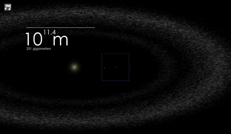 Dimension by oberorka