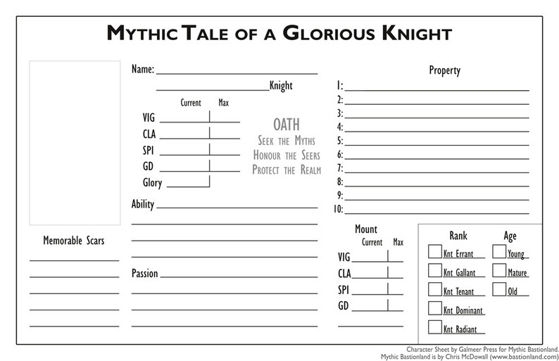Knight Sheet for Mythic Bastionland by The Galactic Meerkats