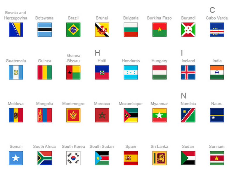 199 DETAILED WORLD FLAGS (32x32px) for your game or project. by ...