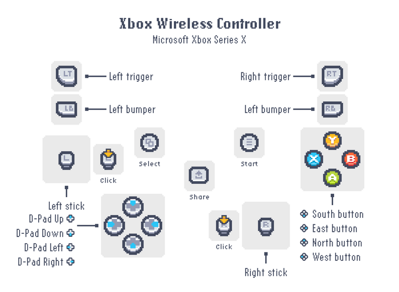 Controller Mapping Templates by N. Escobar