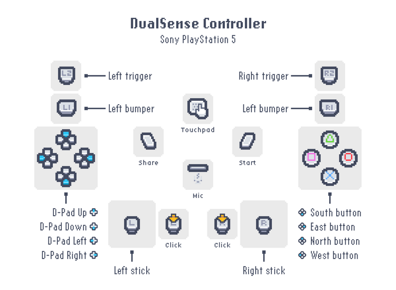 Controller Mapping Templates by N. Escobar