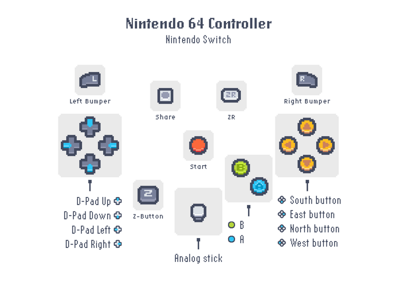 Controller Mapping Templates by N. Escobar