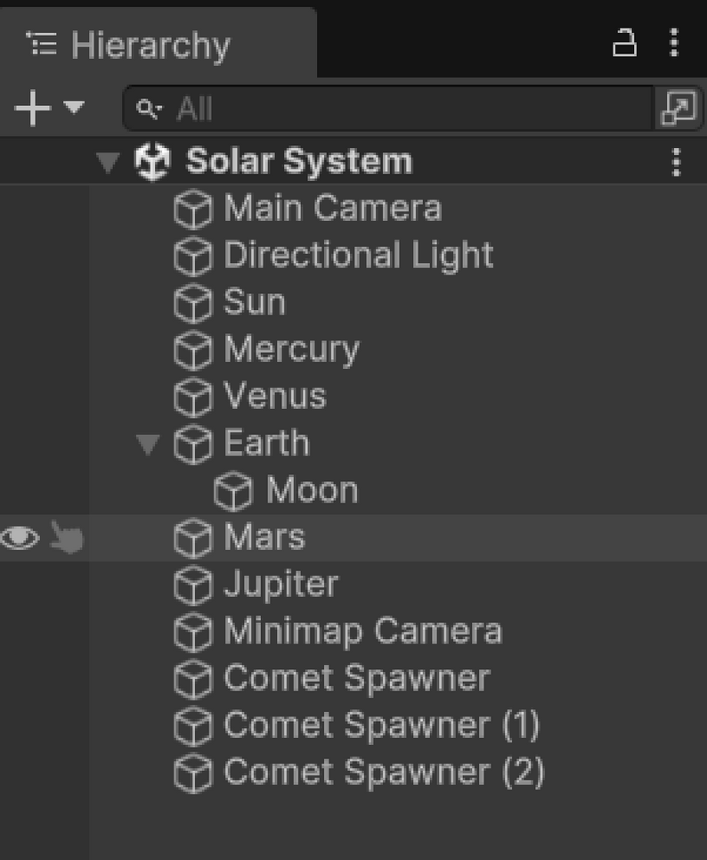 Solar System by The Biff