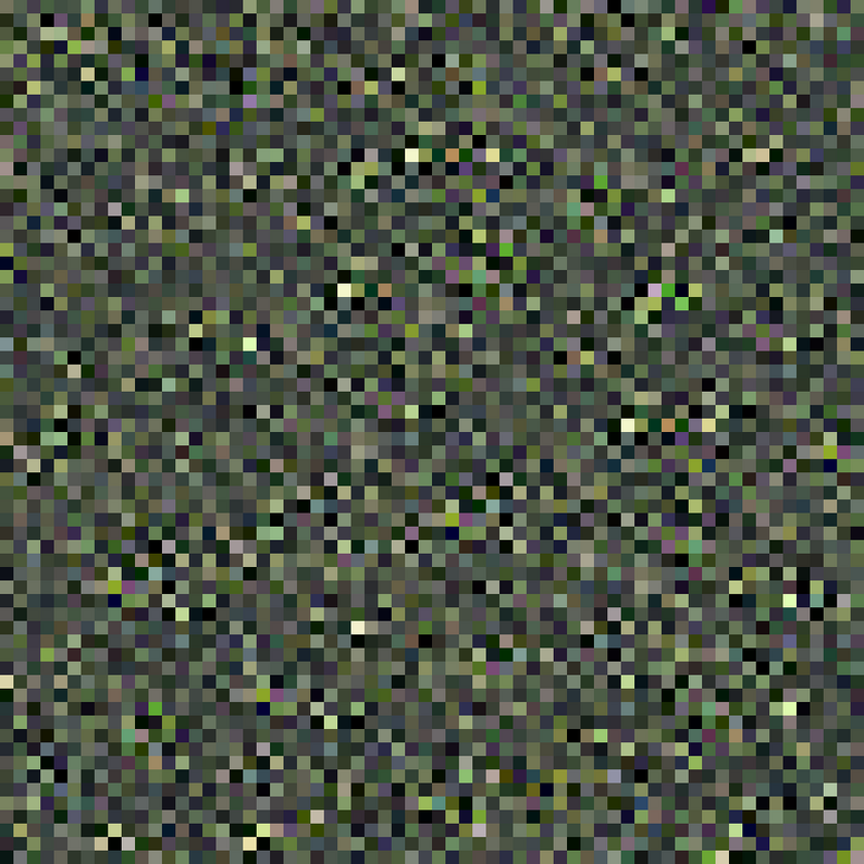 Seamless Topdown Pixel Grass Textures (64x64) by unitycoder_com