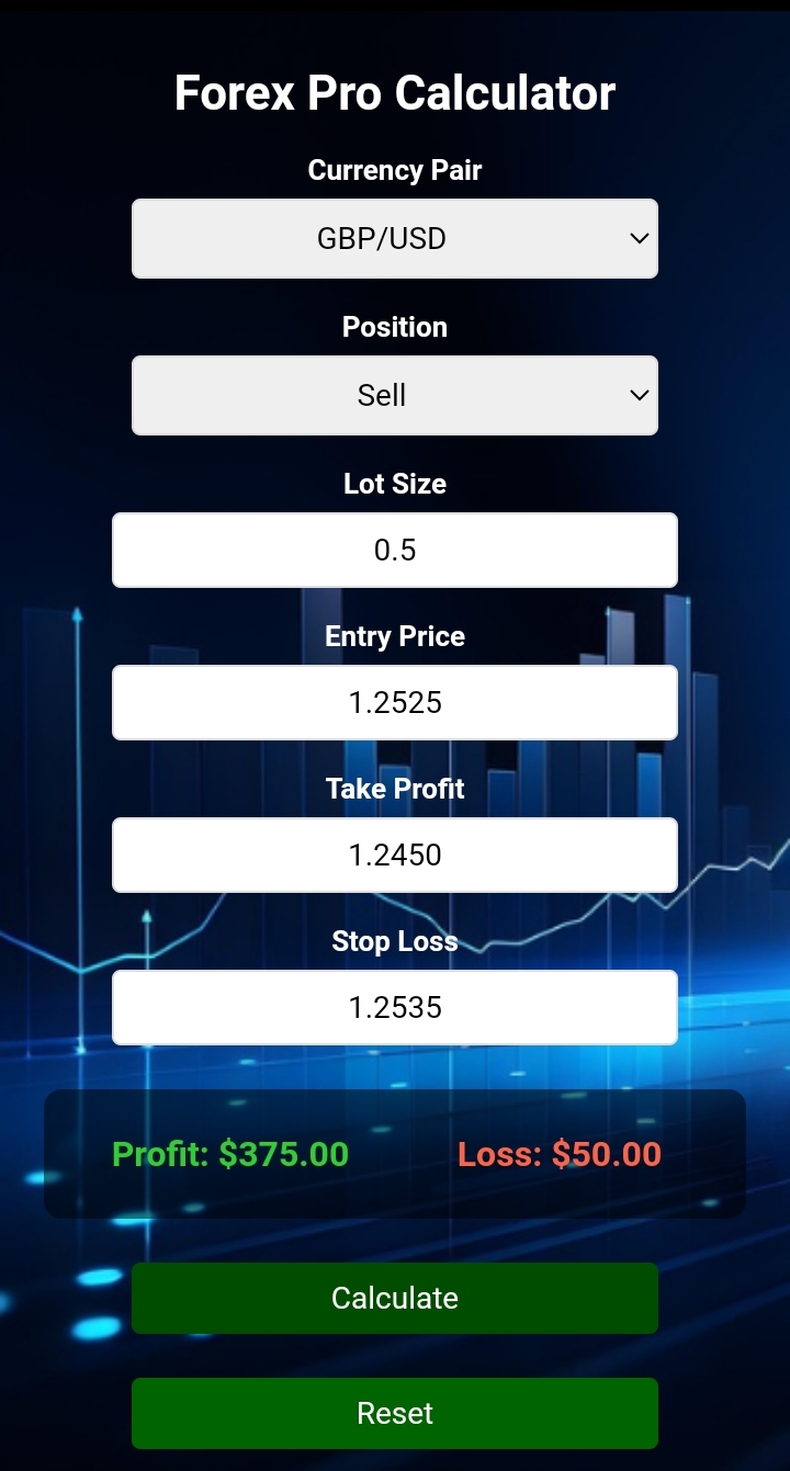Forex Pro Calculator by gatla