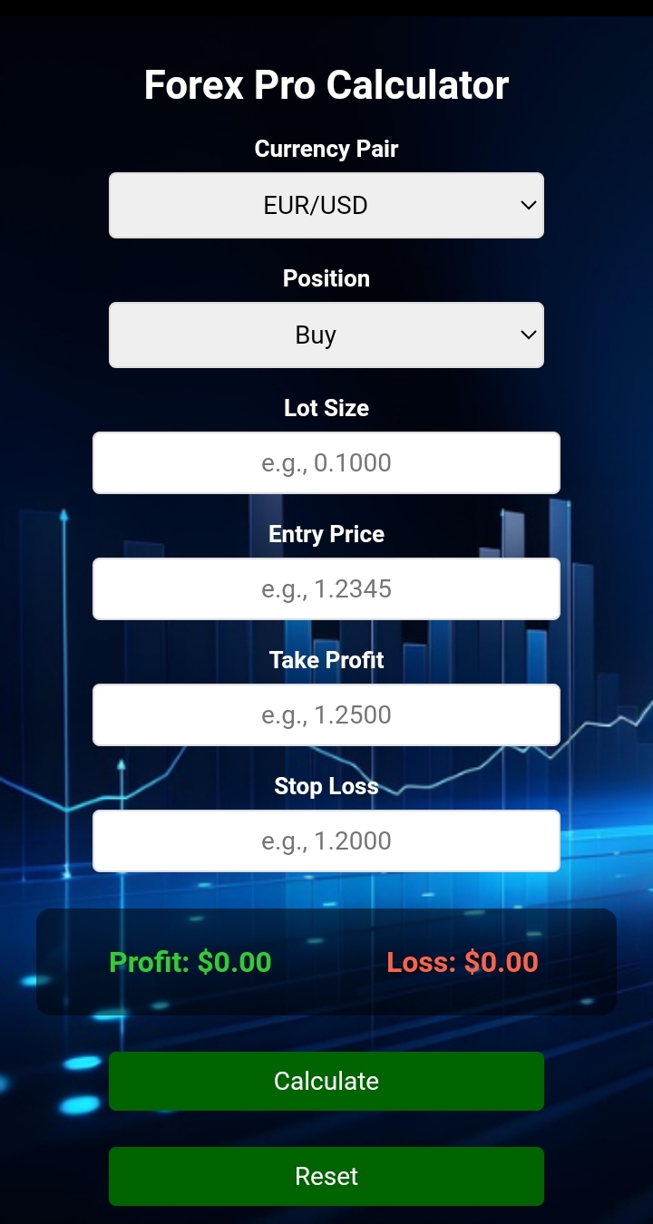 Forex Pro Calculator by gatla
