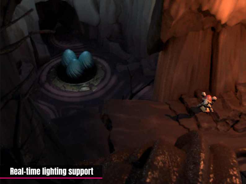 Retro PreRendered Backgrounds by RetroGig