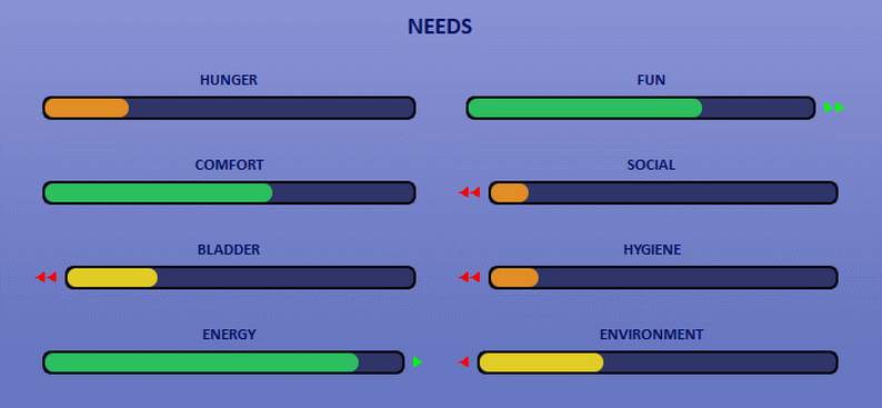 Sims 1 - Mood Bar by Octopple