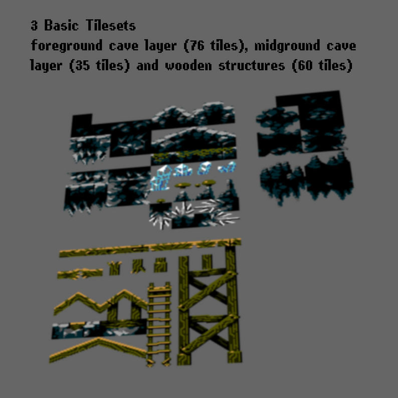 Pixel Side-Scroller Waterfall Caves Tileset by Thomas Feichtmeir "Cyangmou"