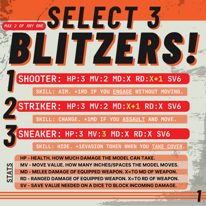 DEMON BLITZ by Malev Da Shinobi