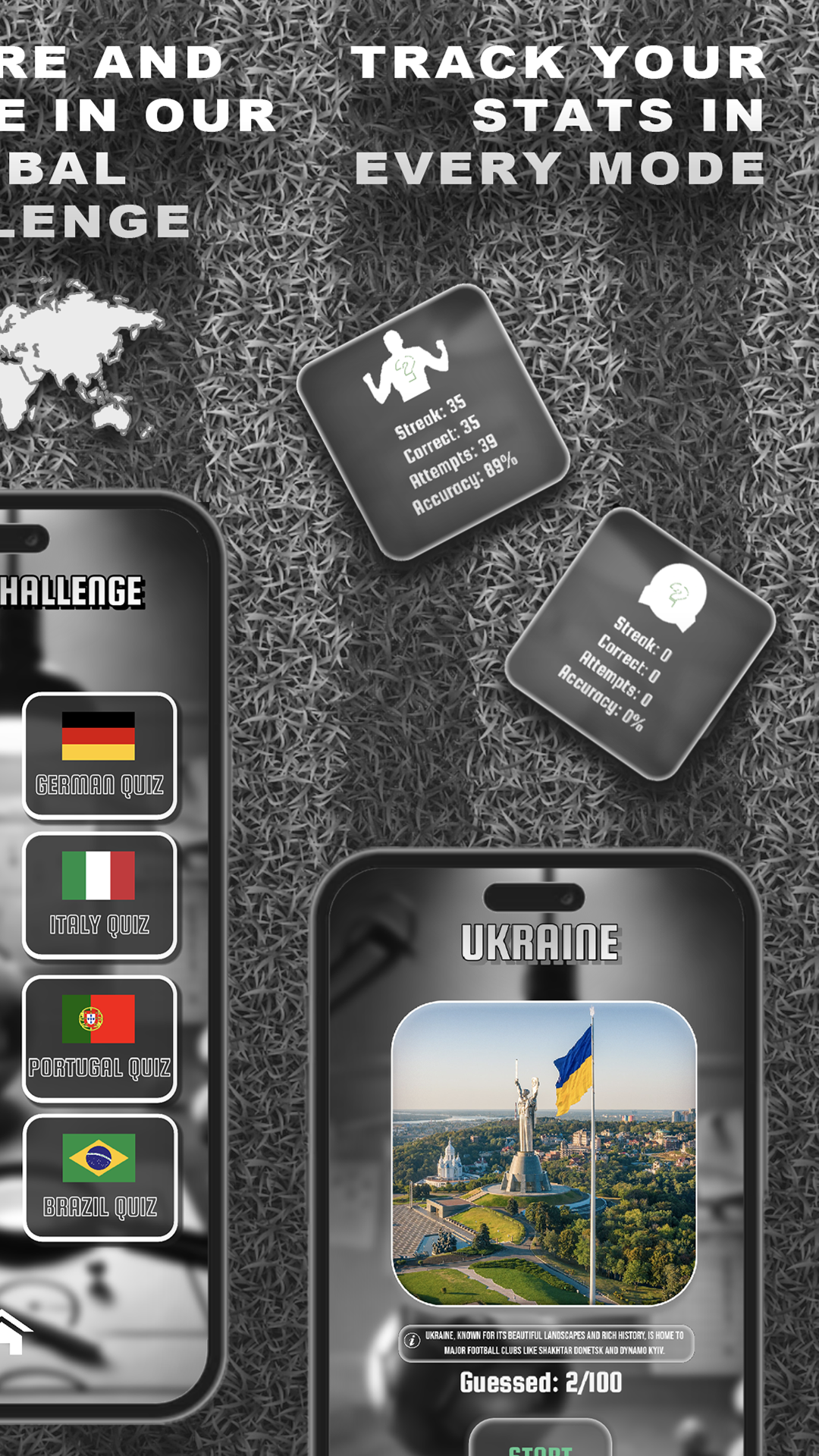 Football Pro Quiz by TenJuvi Games