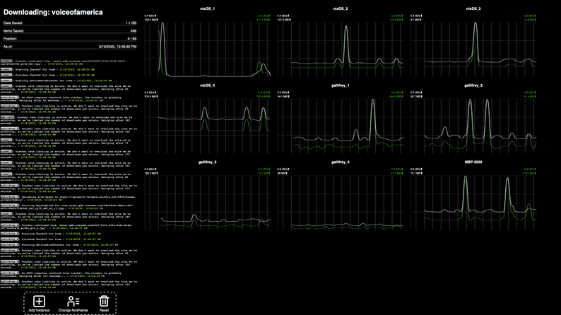 Dashboard for ArchiveTeam Warrior by Abbie Gonzalez