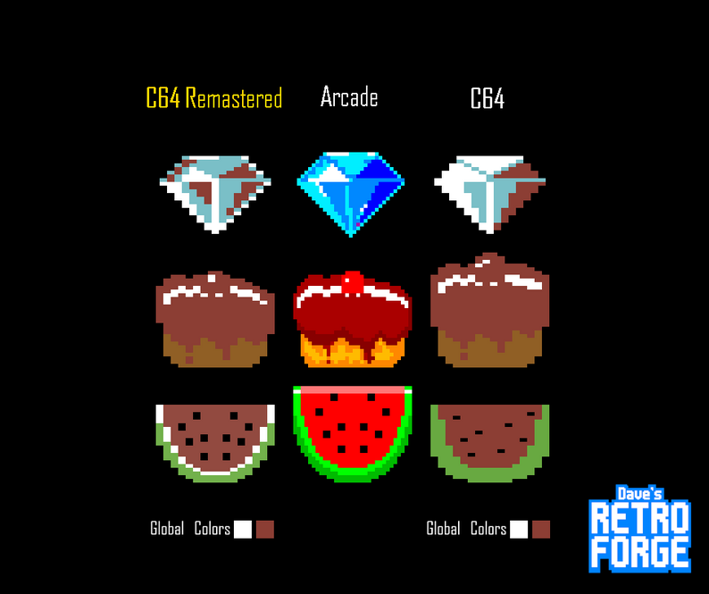 Bubble Bobble C64 Remastered by Dave's Retro Forge