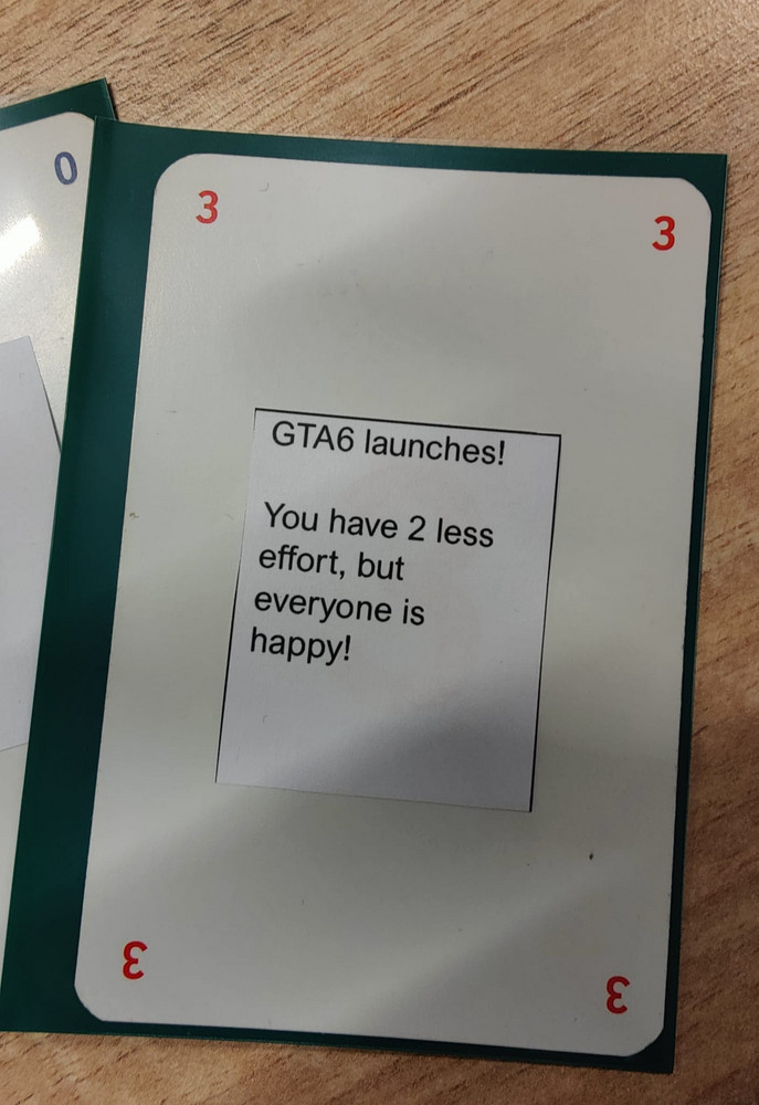 CARD-MGT: THE CARD GAME by Yvens R. Serpa, Family Quest