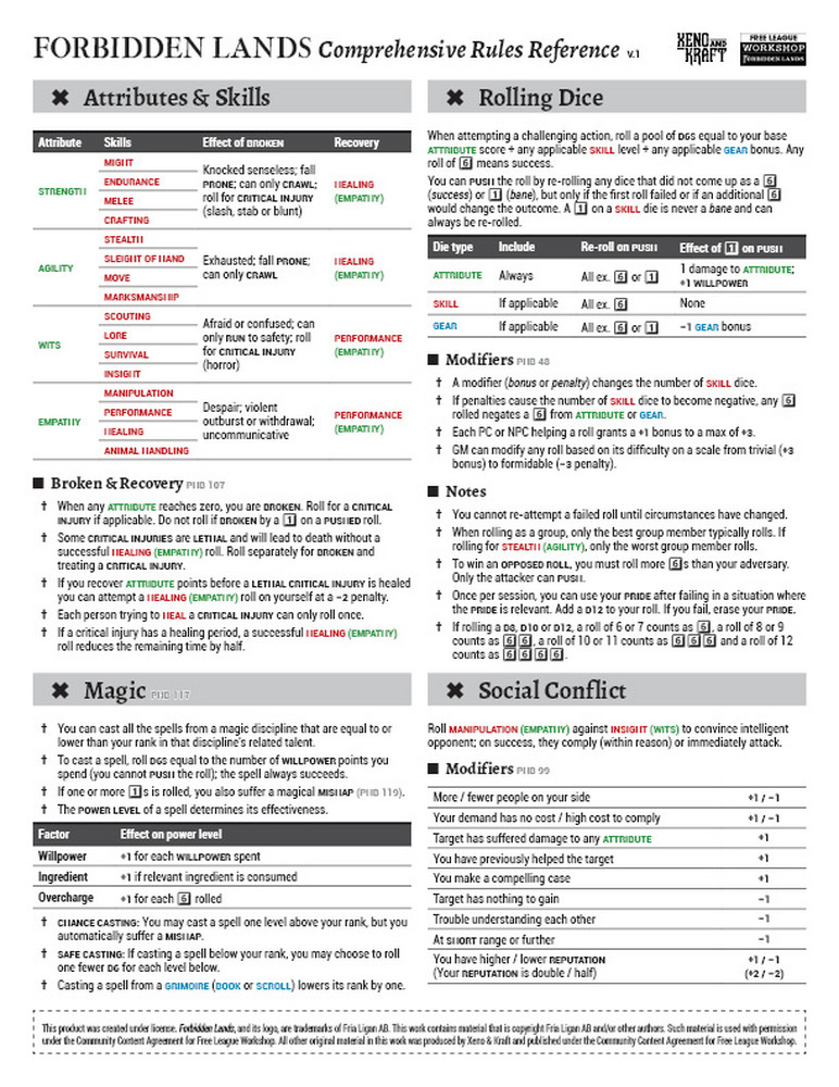 Forbidden Lands Comprehensive Rules Reference Sheets by Xeno & Kraft