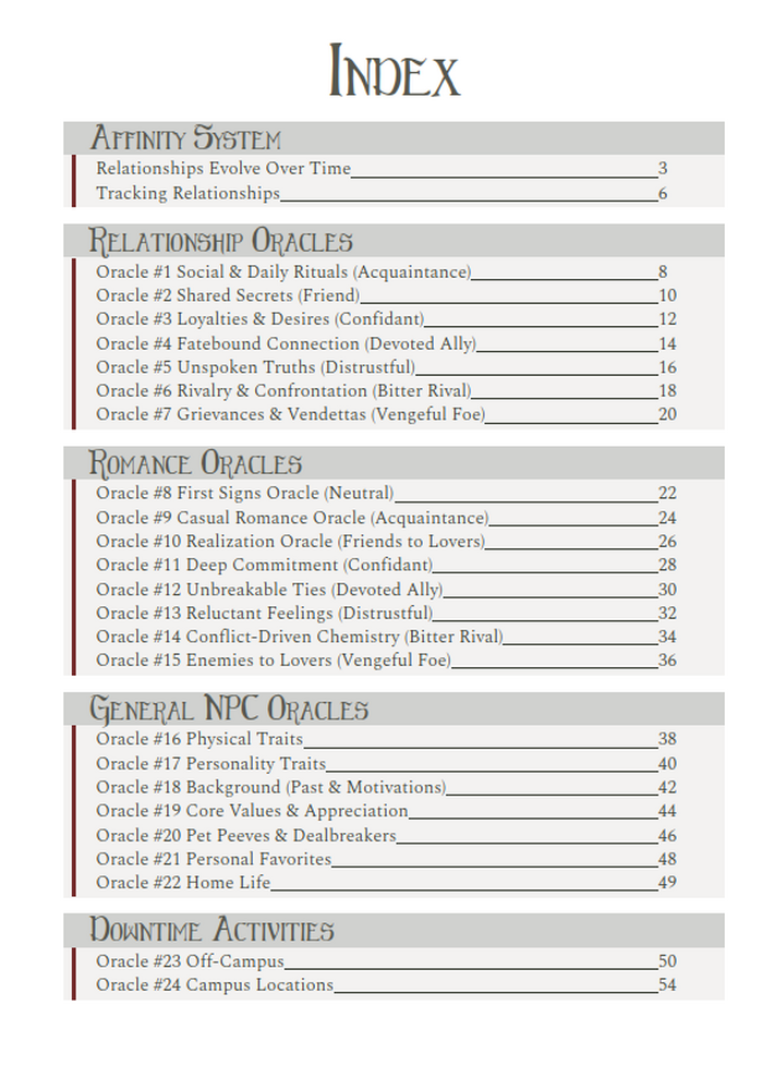 Archivium Codex 01 Love & Loathing + Codex 02 Love Beyond the Veil by LichLight Imprints