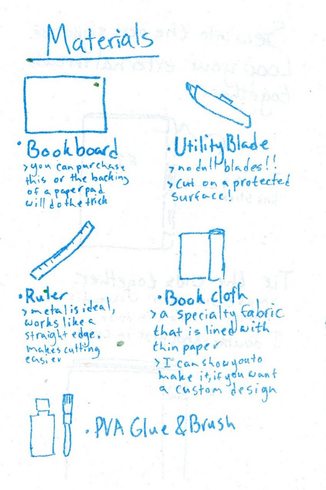 How to Bookbind by zoodles_doodles