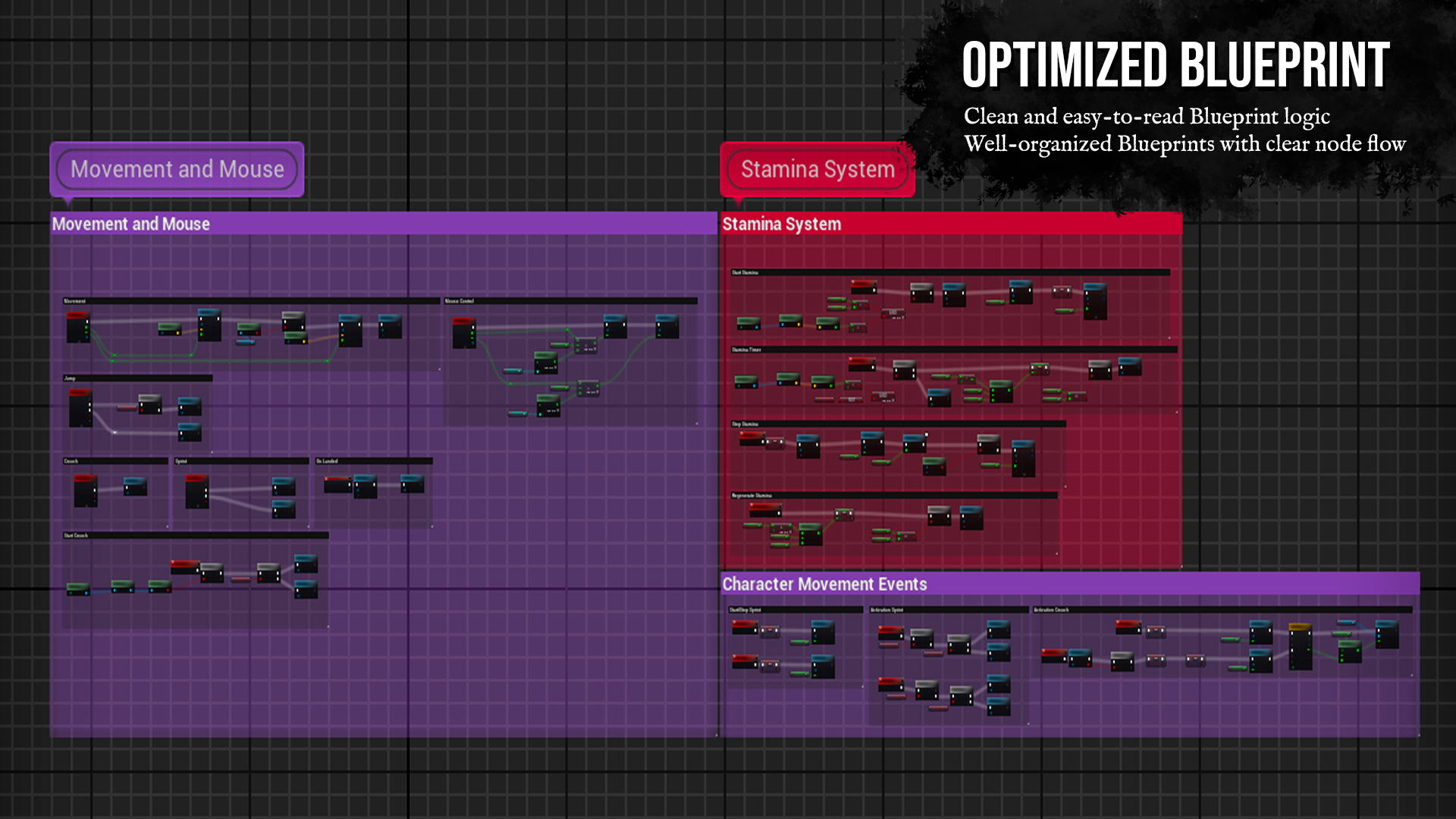 Horror Kit V2.0.1 - Horror Kit For Unreal Engine by Domacon Studio