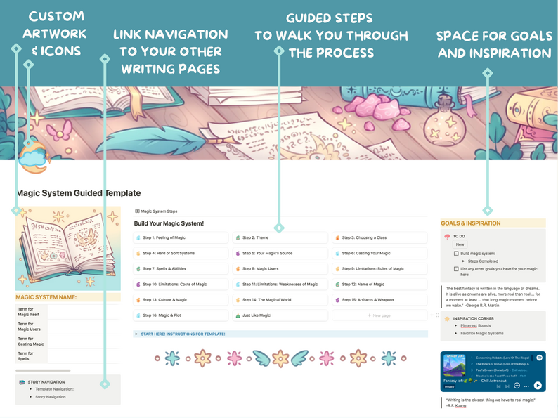 Ultimate Magic System Notion Template With Guided Steps by spacecoon