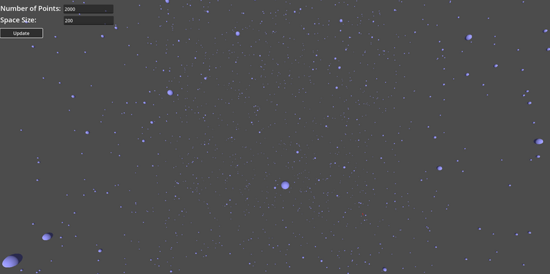 Finding the Closest Points in a 3D Space by Waddle Games