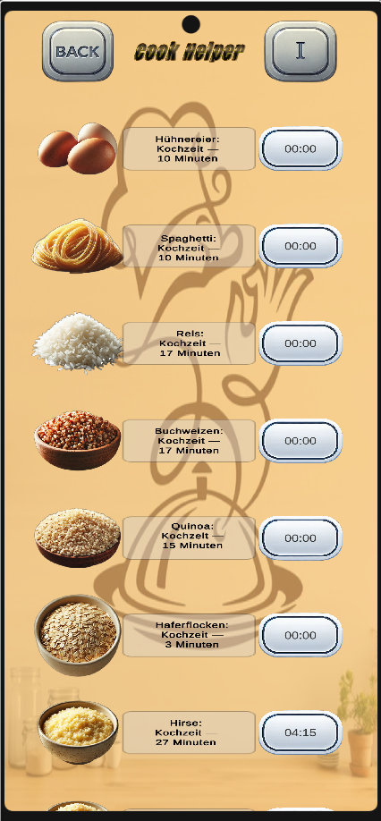 Cook Helper is Live! - Cook Helper by Sutox_crew