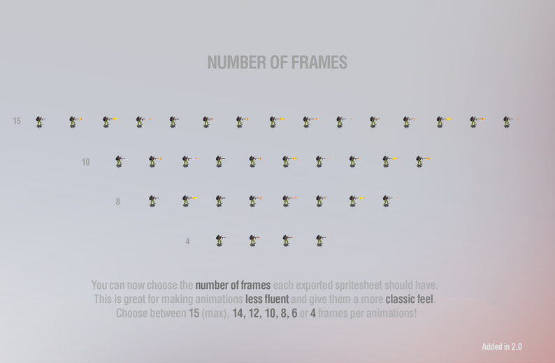 Character Creator 2D - Modern by SmallScaleInt